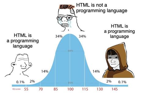 I Can Show You A Turing Complete Html File R ProgrammerHumor