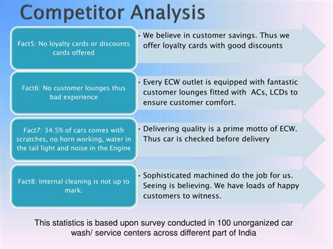 Ppt Opportunities Unlimited Powerpoint Presentation Free Download