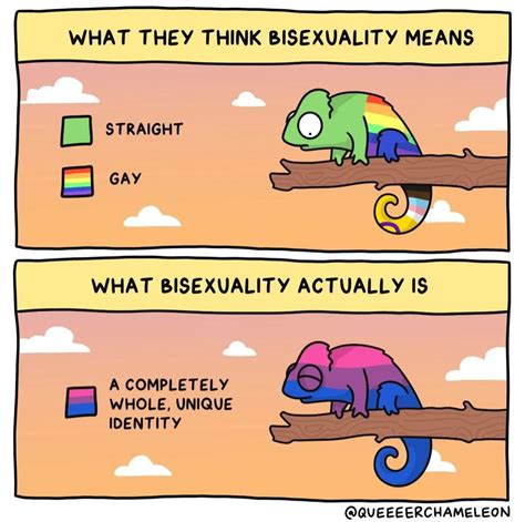 Bi Irl R Bi Irl