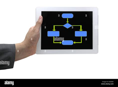 An Empty Flow Chart Diagram Which Is Usually Used In Computer