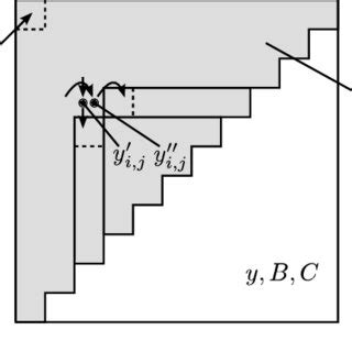 Recursive Graph Autoencoder Left The Encoder Combines Embeddings Of Download Scientific