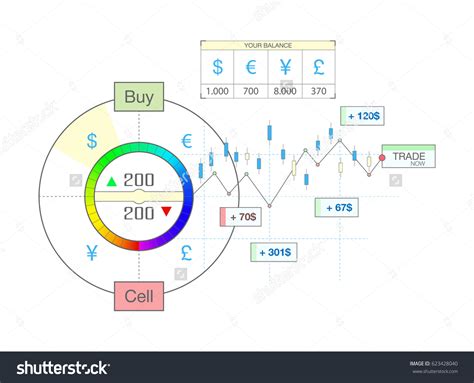 Set Graphs Charts Statistic Data Information Stock Vector Royalty Free 623428040 Shutterstock