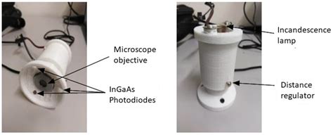 Feasibility Study For The Development Of A Low Cost Compact And Fast