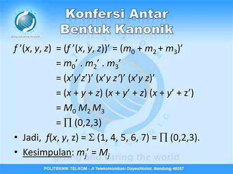 Bab 5 Penyederhanaan Fungsi Boolean Pptx