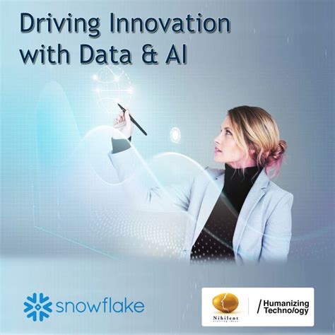 Nihilent On Linkedin Dataandai Analytics Dataandinnovation Aioptimization Snowflake…