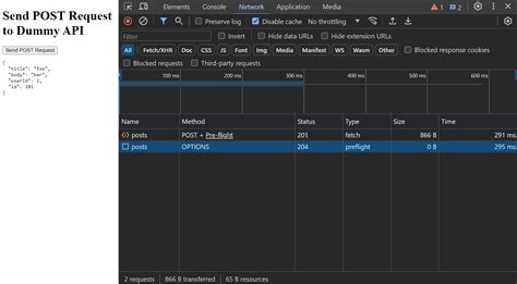 All You Need To Know About Cors