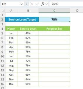 Dynamic Colorful Progress Bars In Excel Cells PK An Excel Expert