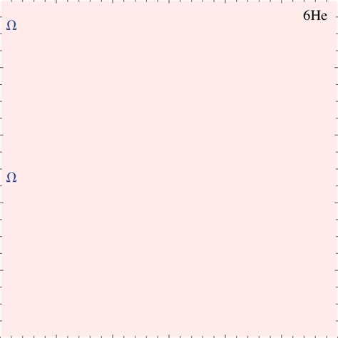 Isotopic Angular Differential Cross Sections For 6 He Fragments