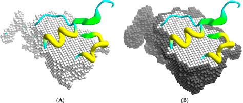 Figure 1 From Predicting Protein Protein Interactions Using Bigger