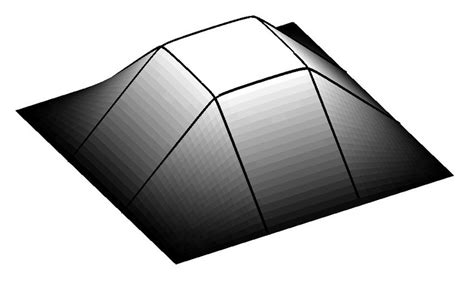 eigenfunctions of schur complement matrix with 9 subdomains left 1 st