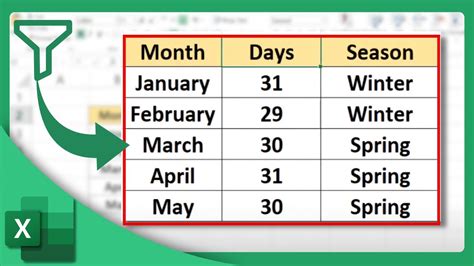 Shortcut Key For Adding Filter In Excel Printable Timeline Templates