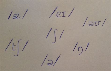 Challenge 2 Using The Phonemic Script 30 Day Teaching Challenges