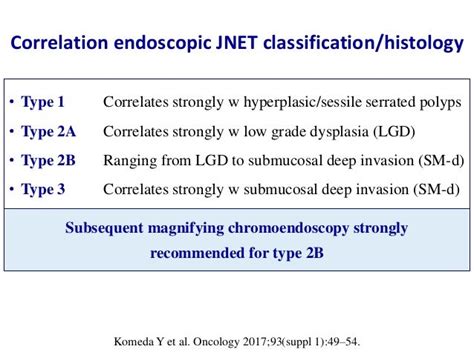 Jnet Classification Of Colo Rectal Polyps