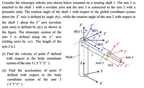 Solved Consider The Telescopic Robotic Arm Shown Below
