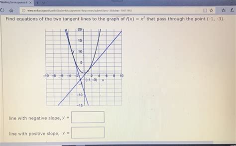 Solved Find The Equations Of The Two Tangent Lines To The