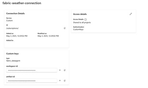 How To Use The Data Agents In Microsoft Fabric With Azure Ai Foundry