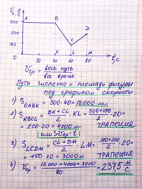 Знайти середню швидкість руху тіла та швидкість на кожній ділянці даю 250 балів Школьные