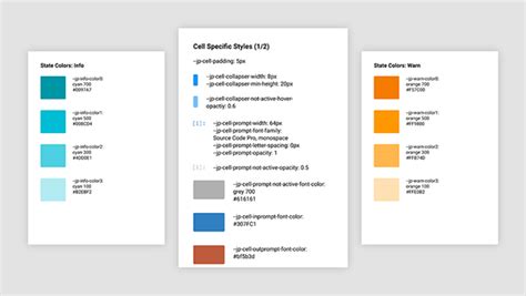 JupyterLab Design System On Behance