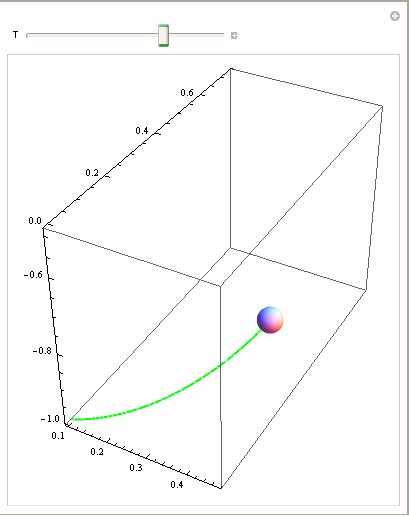 Dynamic How To Dynamically Plot The Trajectory Of A Particle From The ODE Solution