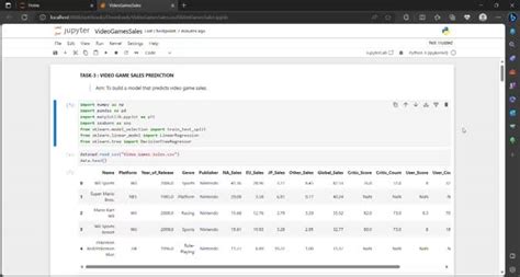 Jesika Hedau On Linkedin Asterisctechnocrat Asterisc