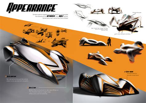 SpeedForm Agile On Behance