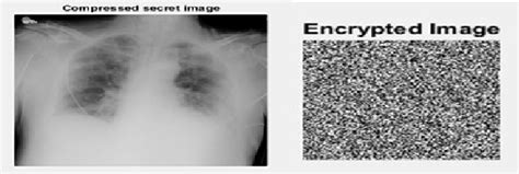 Figure 1 From Application Of Hybrid Encryption Methodsin Digital Steganography Technique For