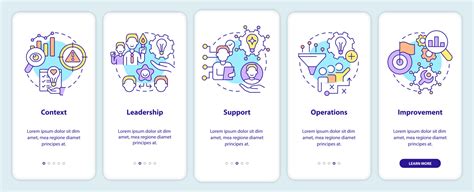 Innovation Management Key Elements Onboarding Mobile App Screen Walkthrough 5 Steps Graphic