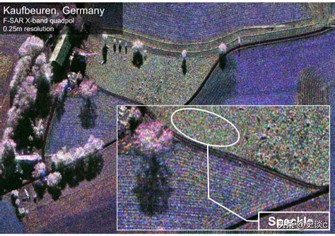 A New Framework For Subsidence Monitoring In Sydney Incorporating Polarimetric Sentinel 1 Insar