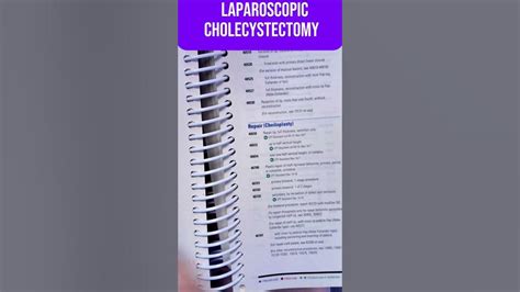 Cpt Code Lookup Demonstration No Index Medicalcoding Youtube