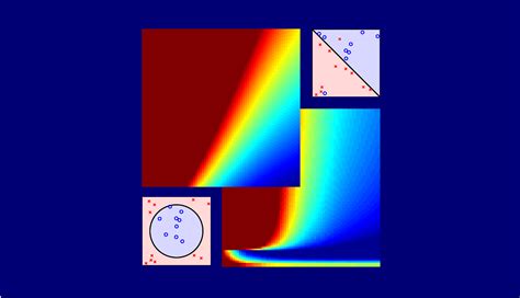 Free Online Course 機器學習基石下 Machine Learning Foundations Algorithmic Foundations Coursesity