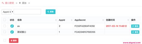 请求认证密钥 Appid开发入门迅睿cms开发框架