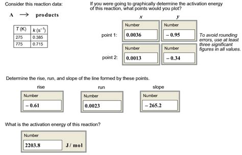 Solved Consider This Reaction Data If You Were Going To Chegg