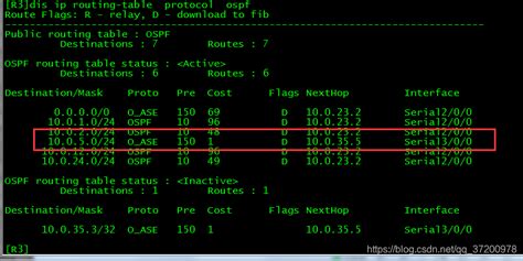 Ospf Stub区域与nssa区域stub区域和nssa区域 Csdn博客