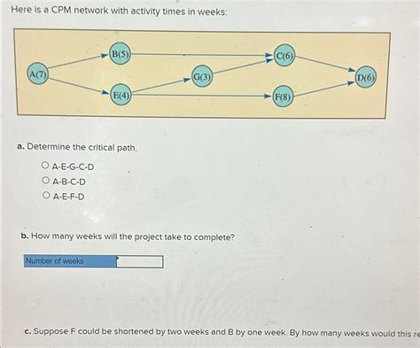 Solved Here Is A CPM Network With Activity Times In Weeks A Chegg Com