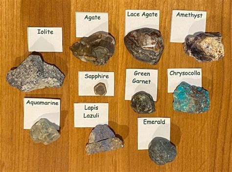 Mineral Luster Chart