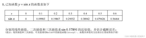 牛顿插值法、拉格朗日插值法、三次插值、牛顿插值多项式、拉格朗日插值多项式三次lagrange插值多项式例题 Csdn博客