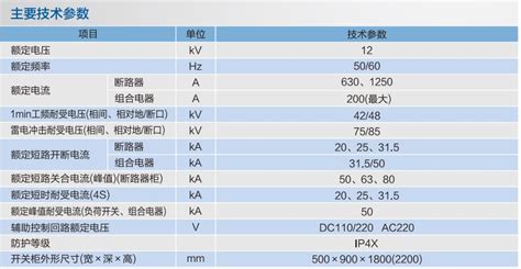 Xgtd9 12箱型固定式交流金属封闭开关设备 宁波天安菁华电力科技有限公司
