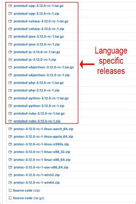 How To Auto Generate Grpc Code Using Protoc Mulesoft