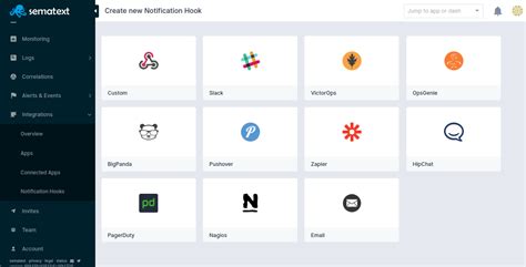 sematext monitoring infrastructure monitoring service sematext