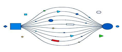 Software Defined Segmentation A Primer
