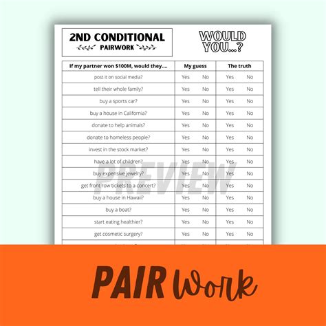Second Conditional Grammar Worksheet Activity Pack For Eslefl English Ifwould Hypotheticals