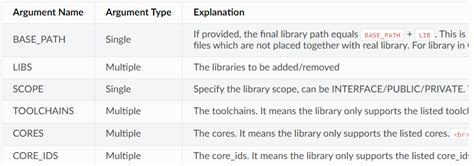 Mcuxpresso Sdk Cmake Usage Part I Nxp Community