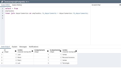 Aprendiendo Inner Join En Postgresql Esp Eng — Hive