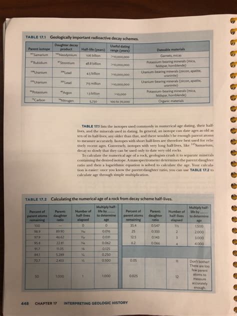 solved name course section date a first get