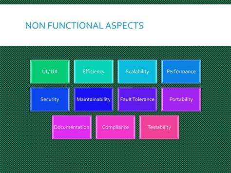 Effective Project Execution Pptx Computer Software And Applications