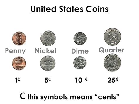 quarters nickels dimes pennies worksheet