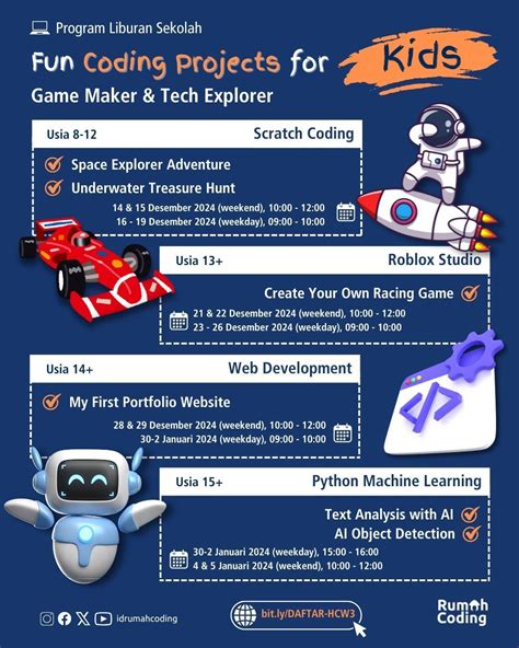 Rumah Coding On Linkedin Program Liburan Sekolah Fun Coding Projects