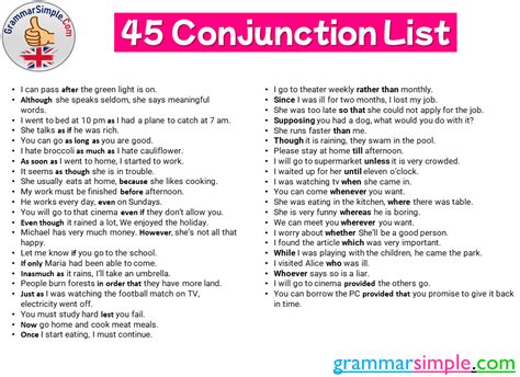 Subordinating Conjunctions List 50 Subordinating Conjunctions English