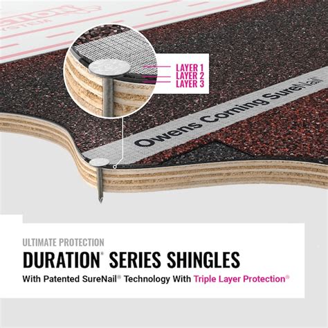 Owens Corning Duration Flex Black Sable Algae Resistant Architectural