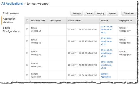Aws Elastic Beanstalk 애플리케이션 관리 콘솔 Aws Elastic Beanstalk